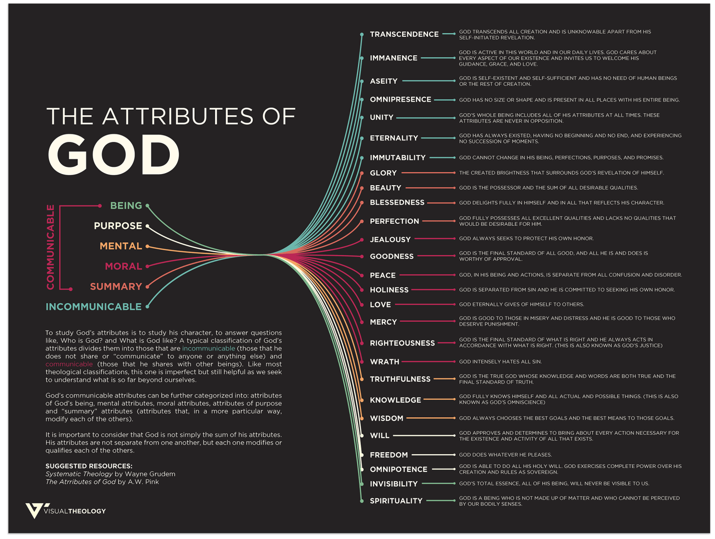 A Tree Firmly Planted – A Christian blog designed to encourage ...