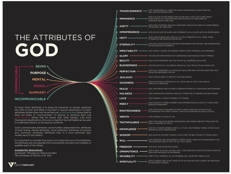 A Tree Firmly Planted – A Christian blog designed to encourage ...